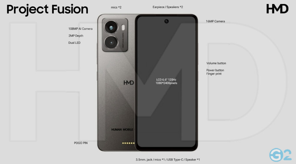 HMD Fusion: Nokia Phone mutiert zum Gaming-Handheld