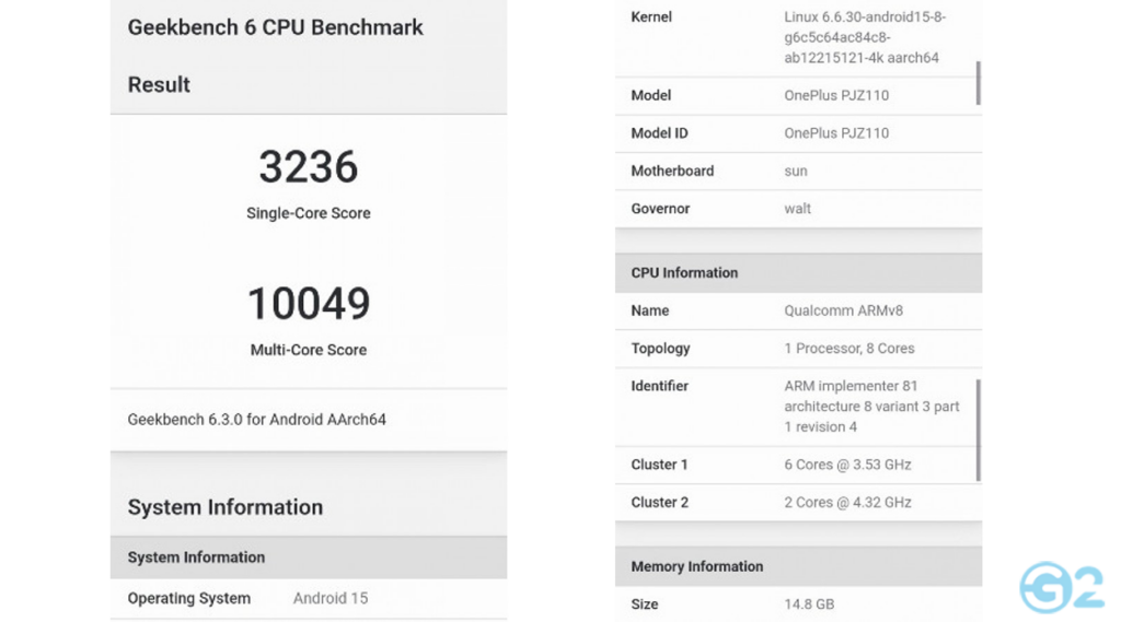 OnePlus 13 mit Snapdragon 8 Gen 4 im Geekbench gesichtet!